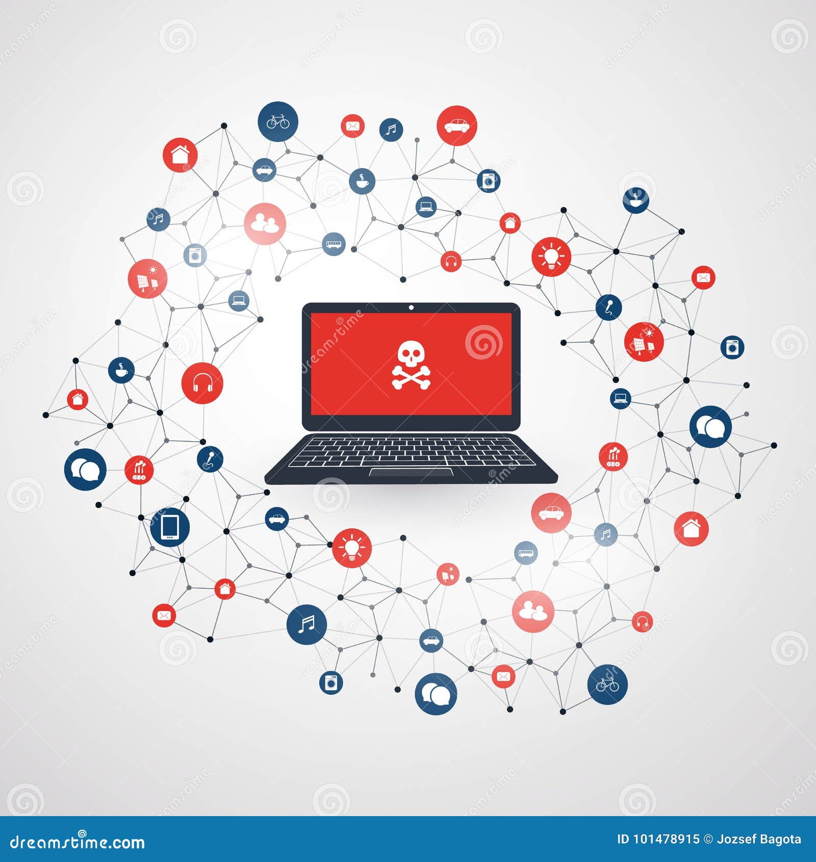 Network Vulnerability - Virus, Malware, Ransomware, Fraud, Spam ... Network Vulnerability - Virus, Malware, Ransomware, Fraud, Spam ...