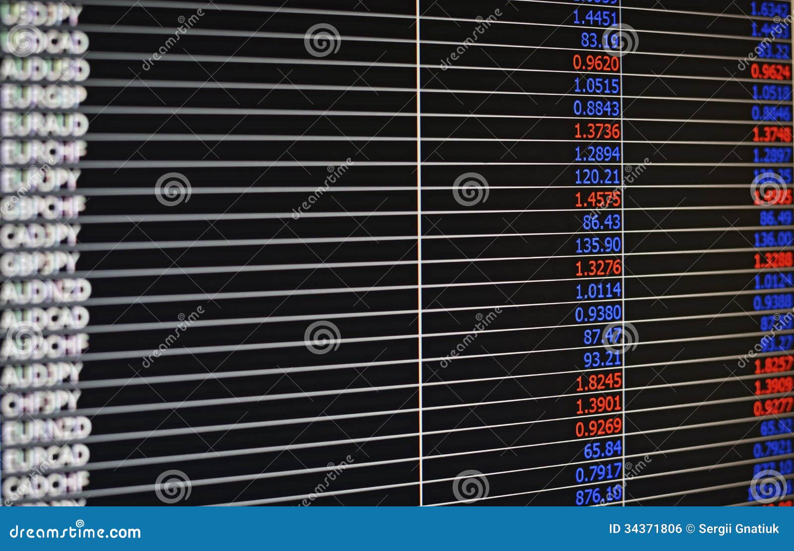 Spreadsheet Background Royalty-Free Stock Photo | CartoonDealer.com ...