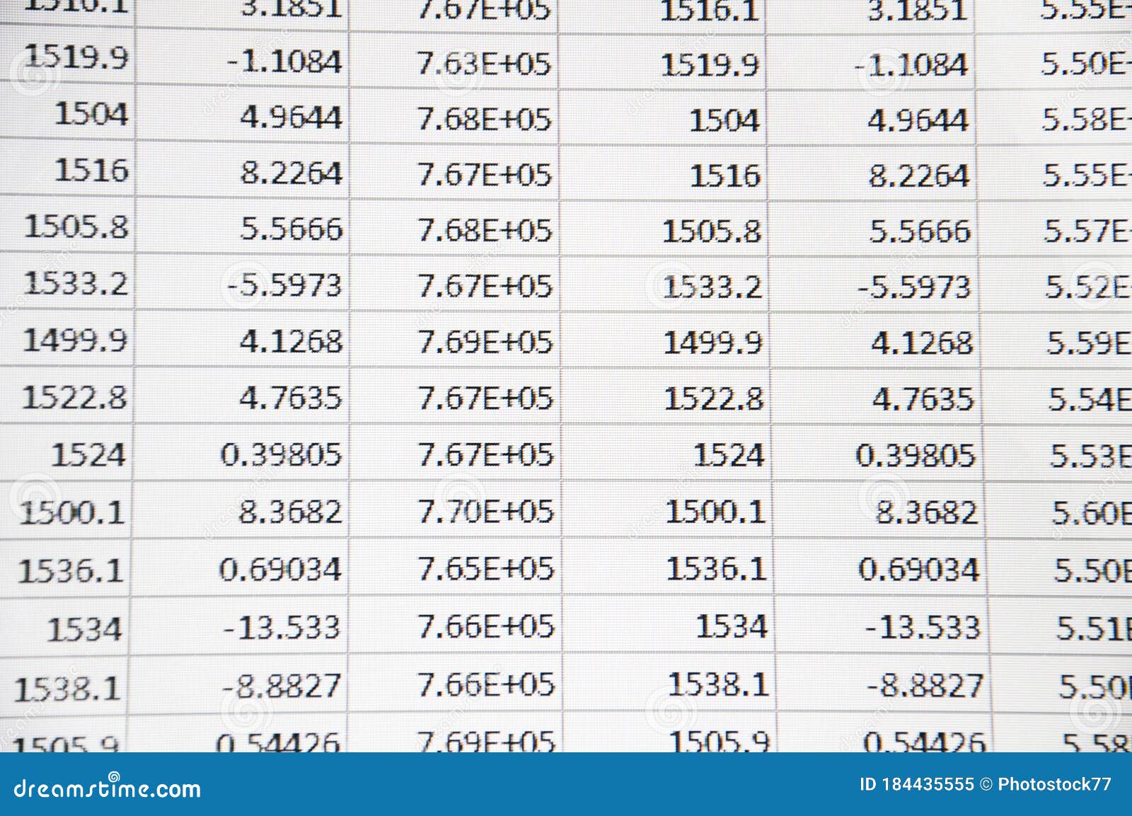 The Spreadsheet of Finance Calculation Stock Image - Image of account ...