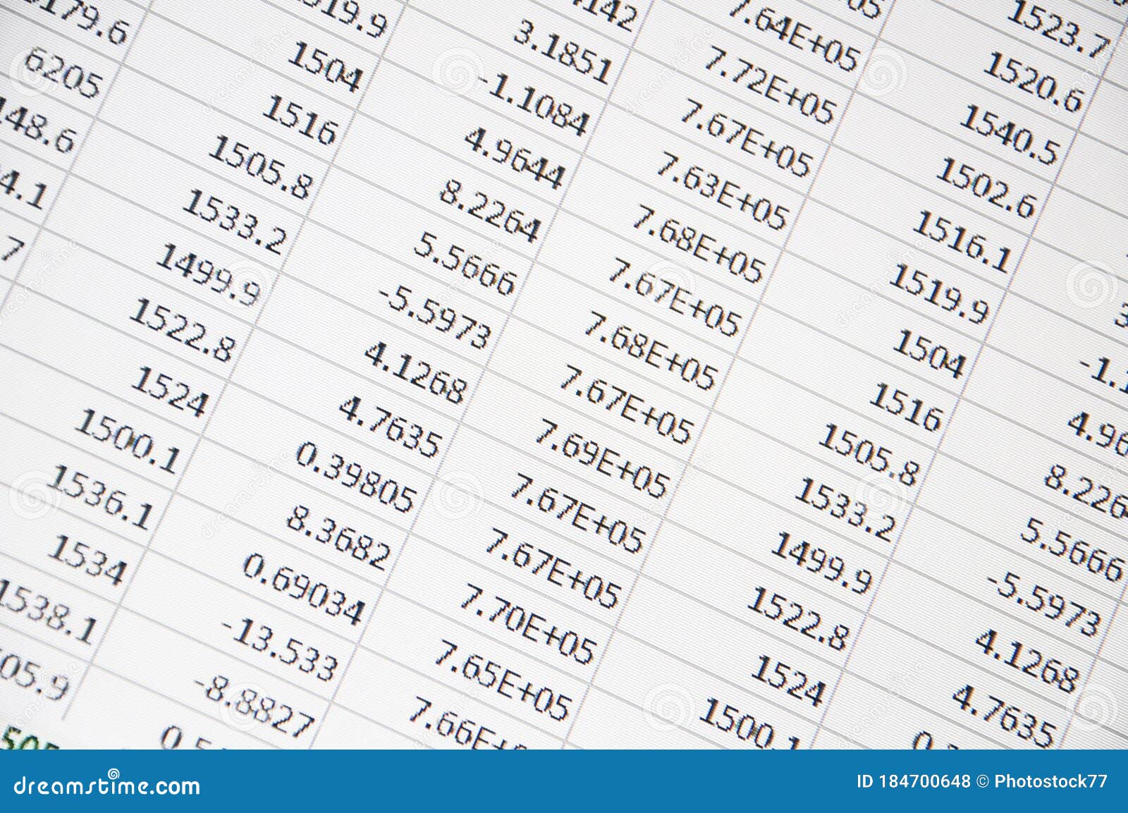 The Spreadsheet of Finance Calculation Stock Photo - Image of ...