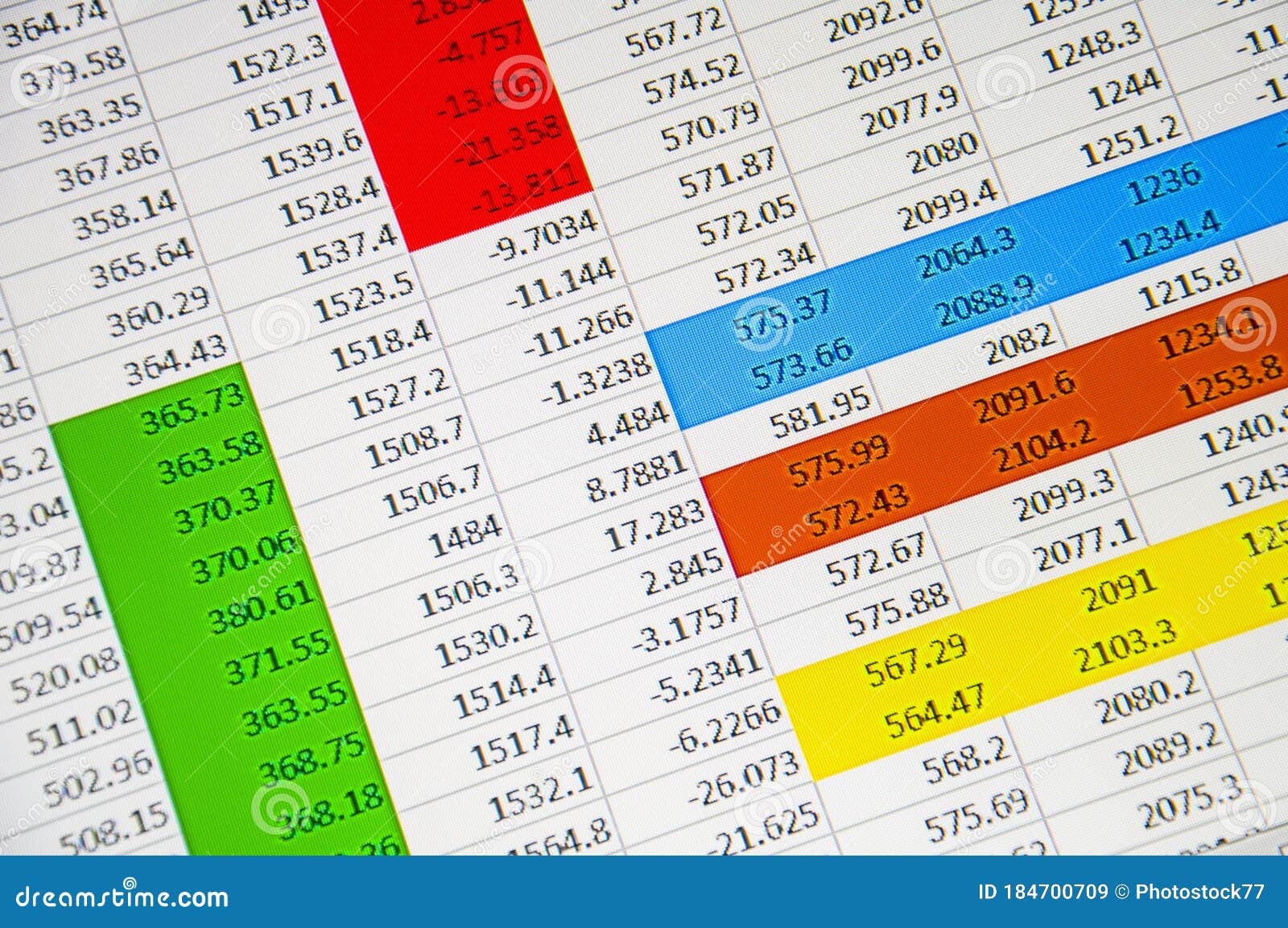 The Spreadsheet of Finance Calculation Stock Image - Image of computer ...