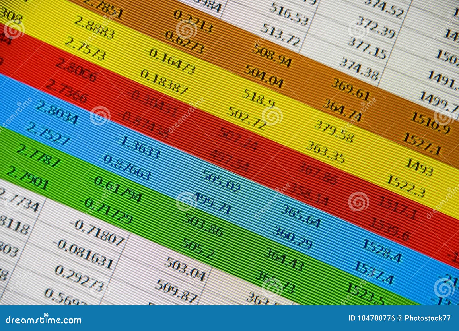 The Spreadsheet of Finance Calculation Stock Photo - Image of ...