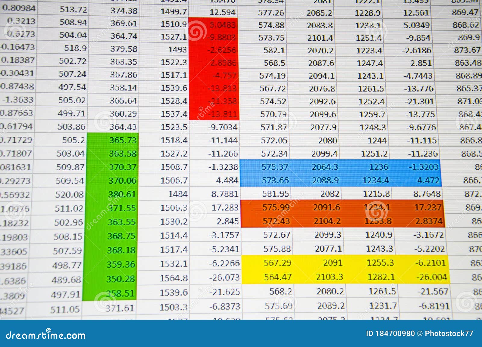 The Spreadsheet of Finance Calculation Stock Photo - Image of ...
