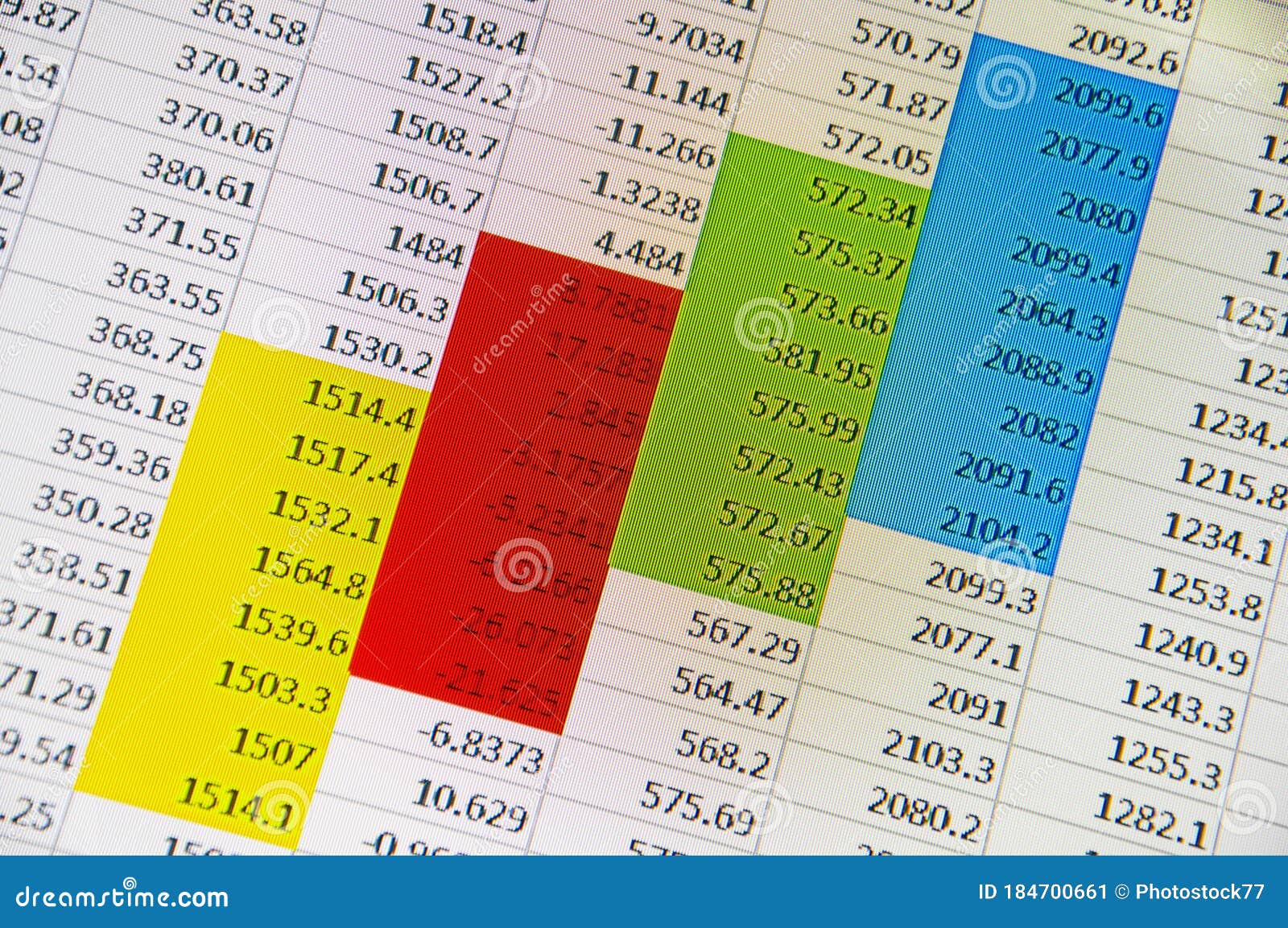 The Spreadsheet of Finance Calculation Stock Image - Image of ...