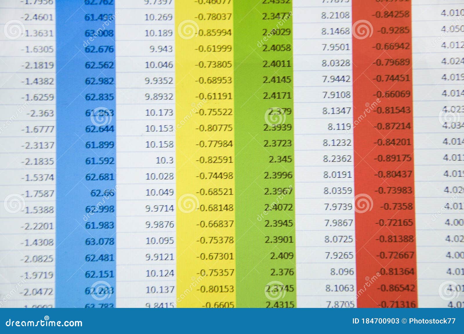 The Spreadsheet of Finance Calculation Stock Image - Image of concept ...