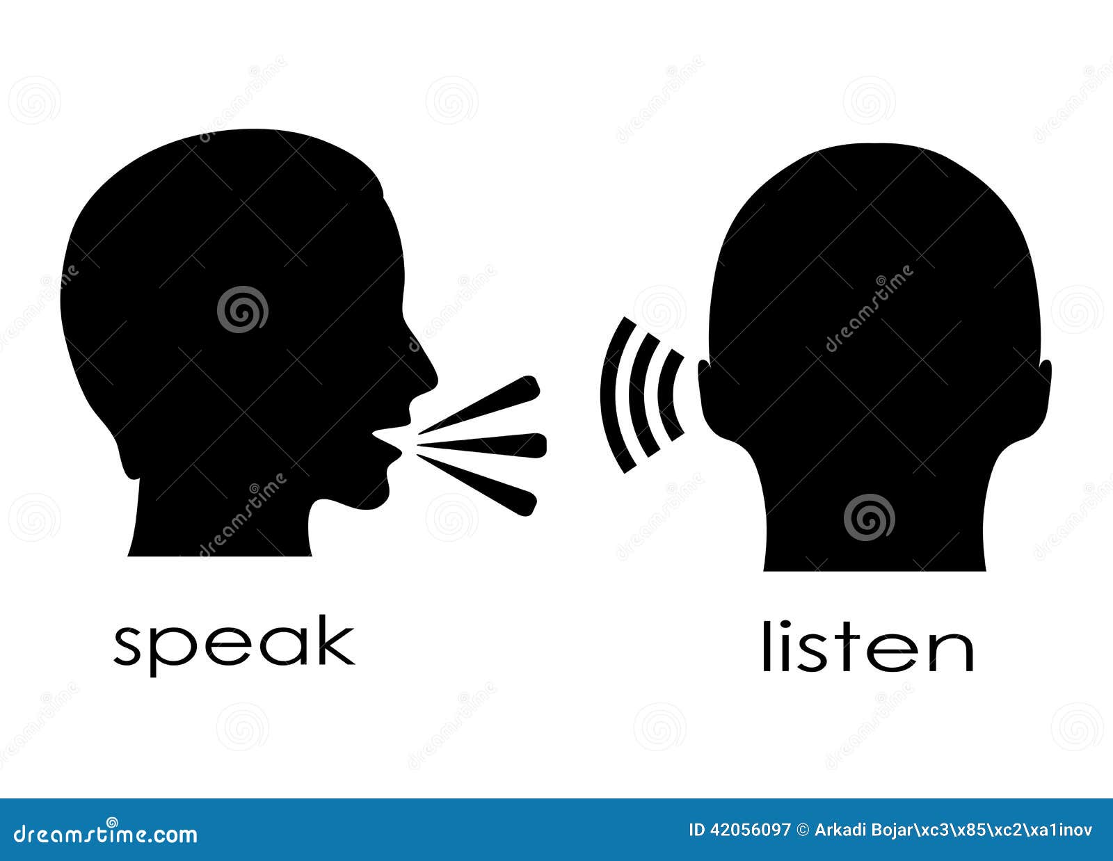 Sprechen Sie Und Hören Sie Symbol Vektor Abbildung - Illustration von ...