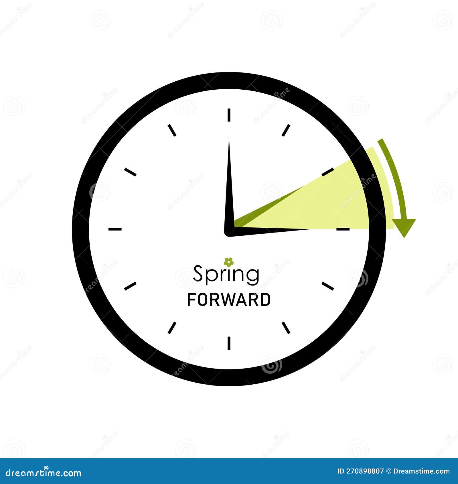 Spring Forward, Daylight Saving Time, Summer Time, Alarm Clock with ...