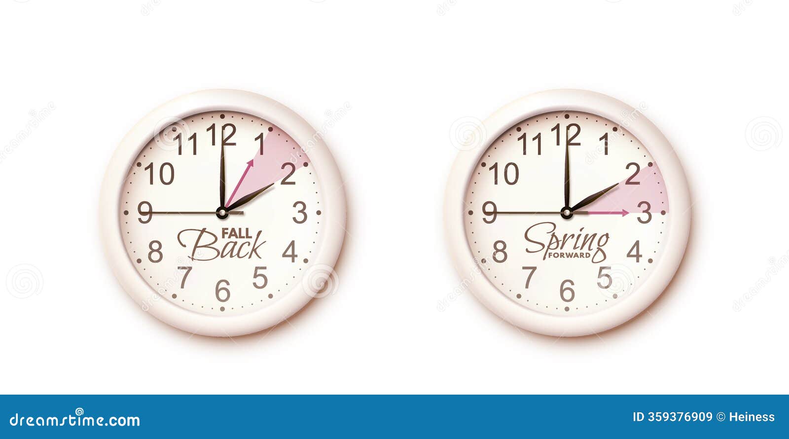 Spring Forward and Fall Back. Daylight Saving Time Ends Stock Vector ...