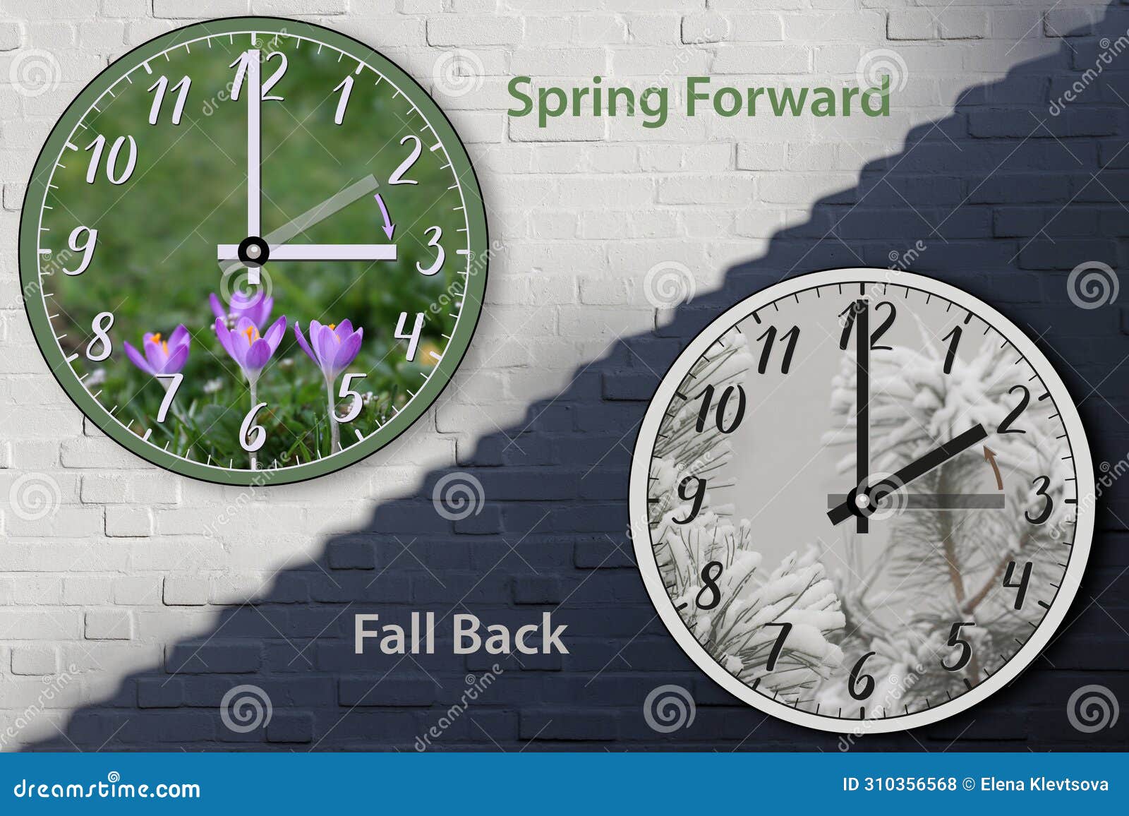 Spring Forward, Fall Back. Two Wall Clocks. the Change To Daylight ...
