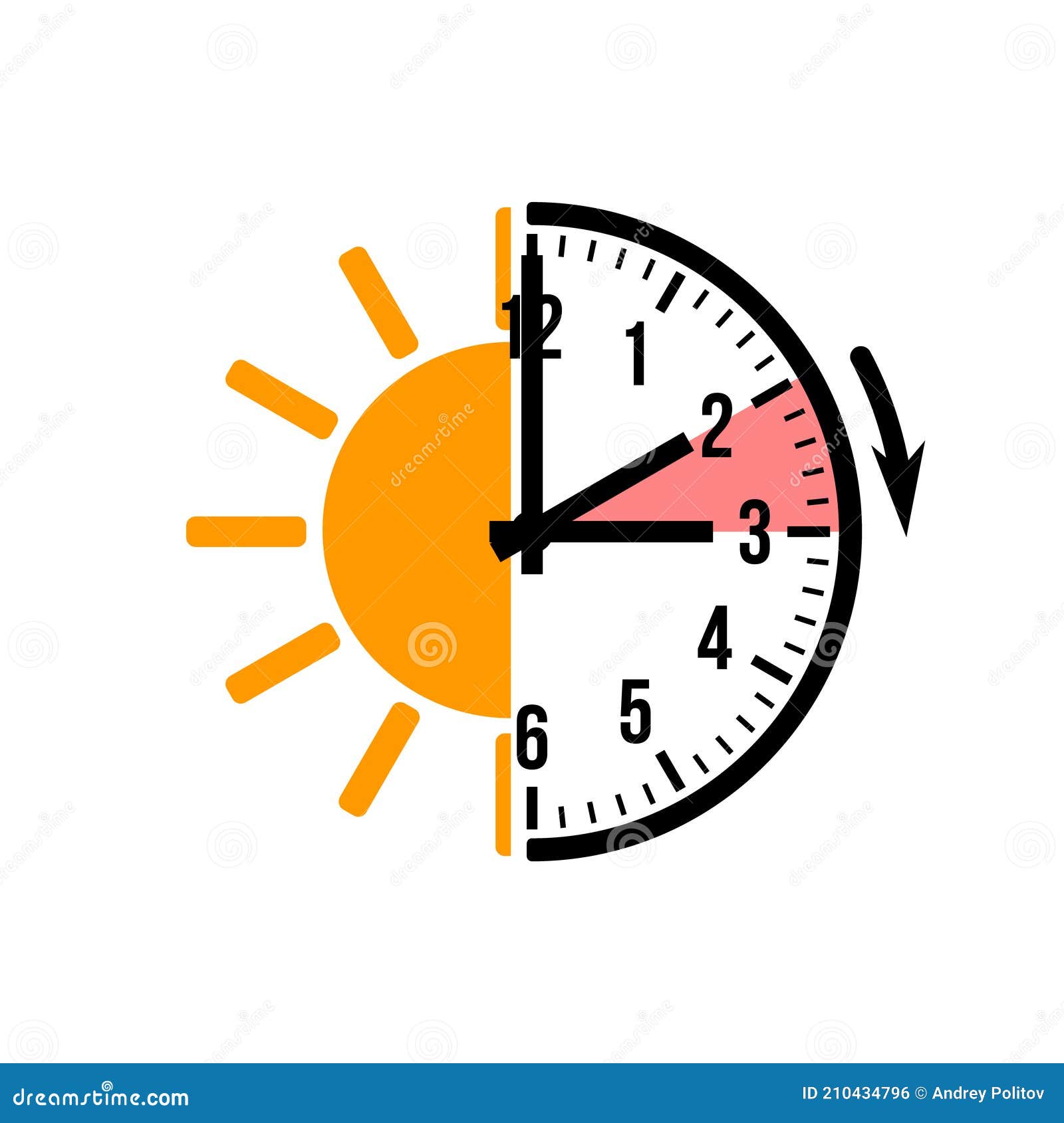 Spring Forward 1 Hour, Vector Icon with Sun Stock Vector - Illustration ...