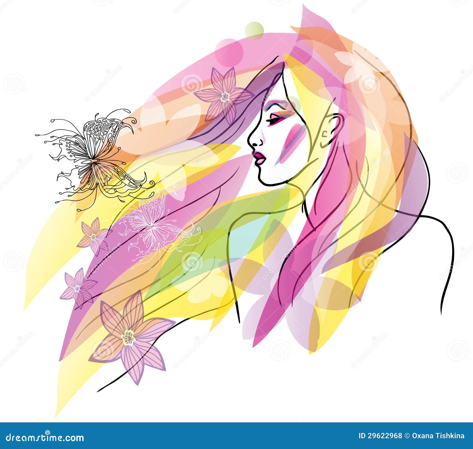 Spring Girl Portrait Vector Illustration Stock Vector - Illustration of ...