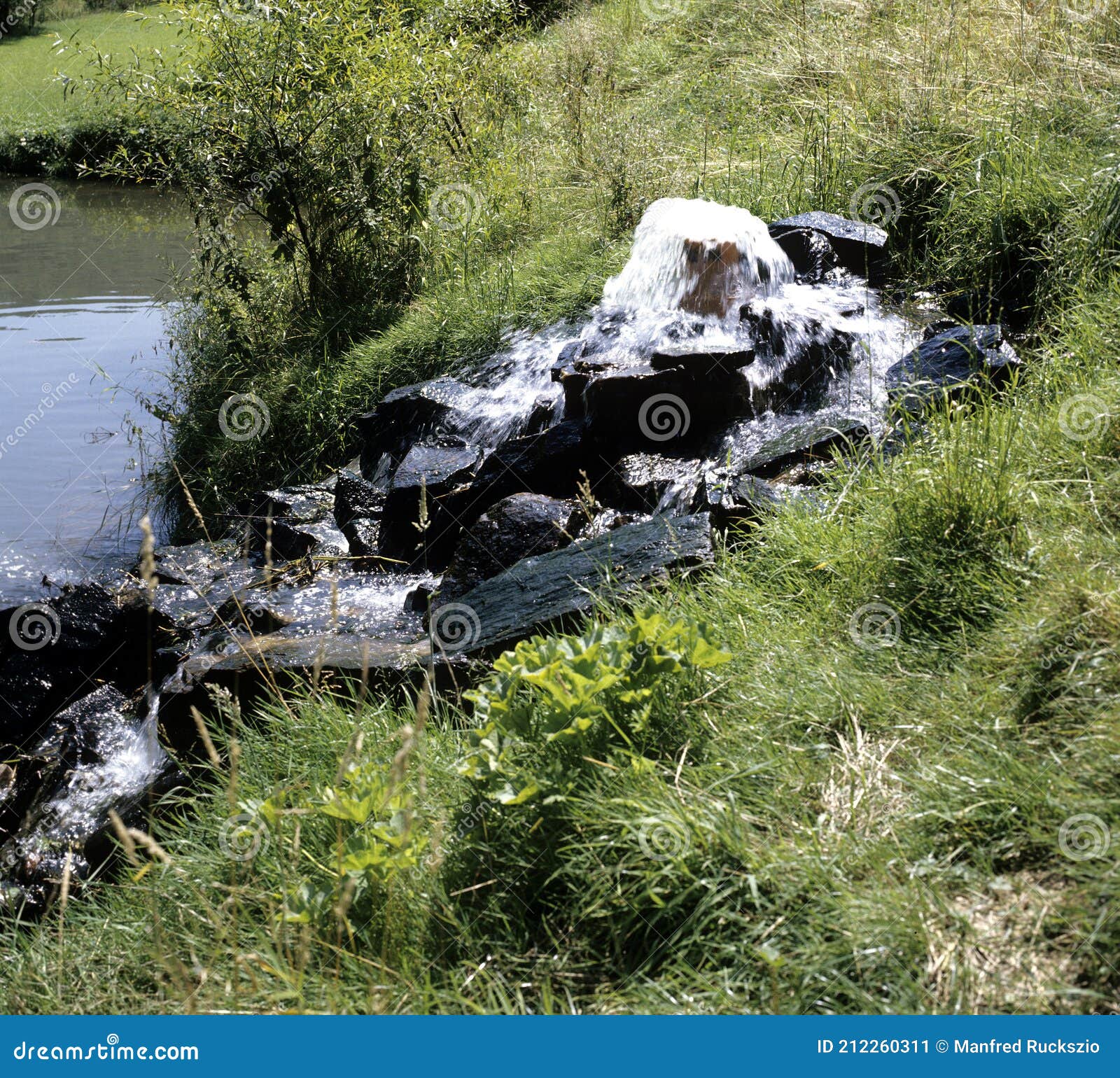 Spring, groundwater stock image. Image of streams, rivers - 212260311