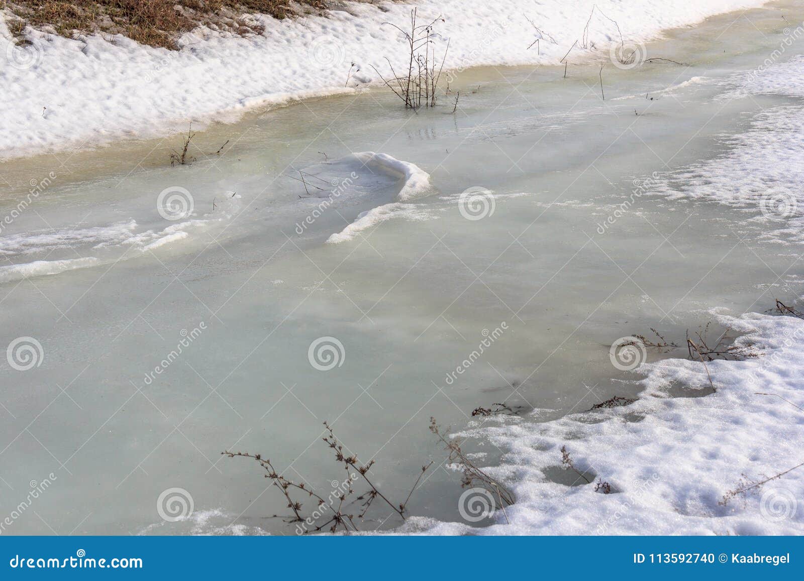 Spring Melting Snow and Ice, Spring Thaw. Spring Stream Flows from the ...