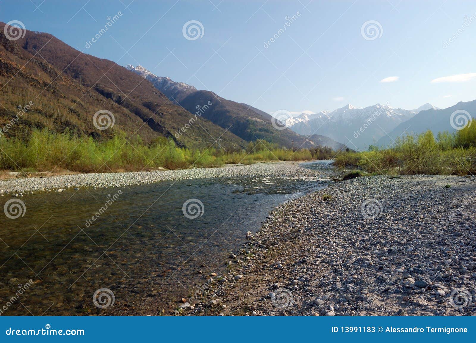 Spring river landscape stock image. Image of river, summer - 13991183