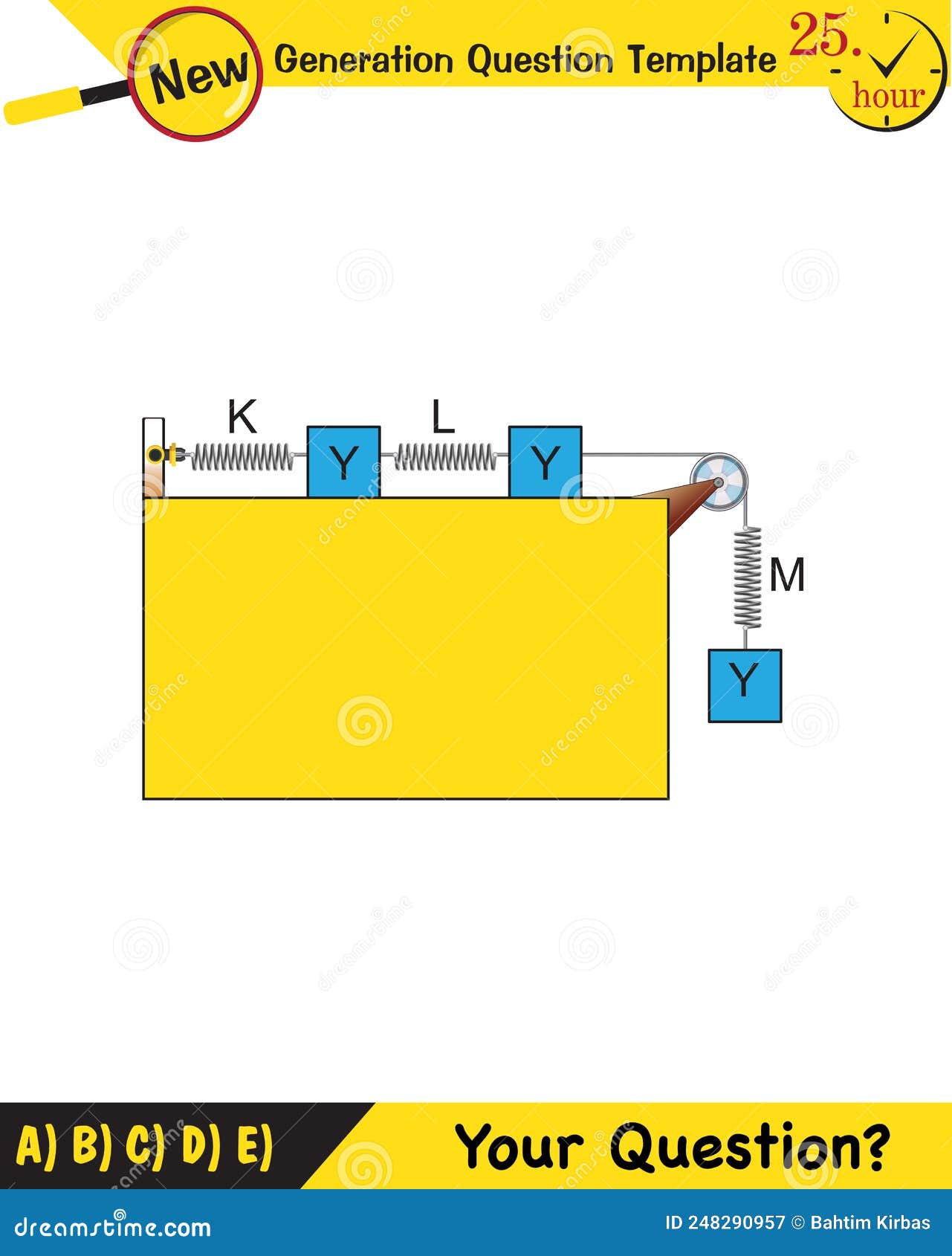 Spring System, Motion of a Mass on an Ideal Spring Periodic Motion ...