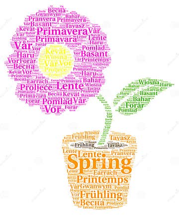 Spring Word Cloud Concept in Different Languages Stock Illustration ...