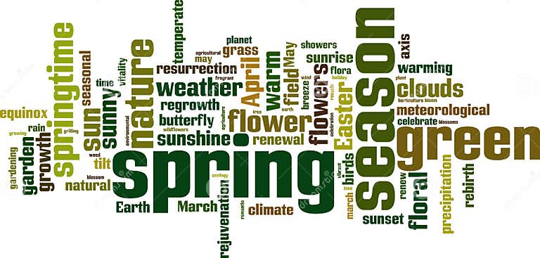 Spring word cloud stock vector. Illustration of renew - 161814939