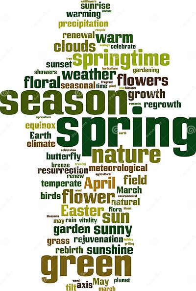 Spring word cloud stock vector. Illustration of rain - 176401559