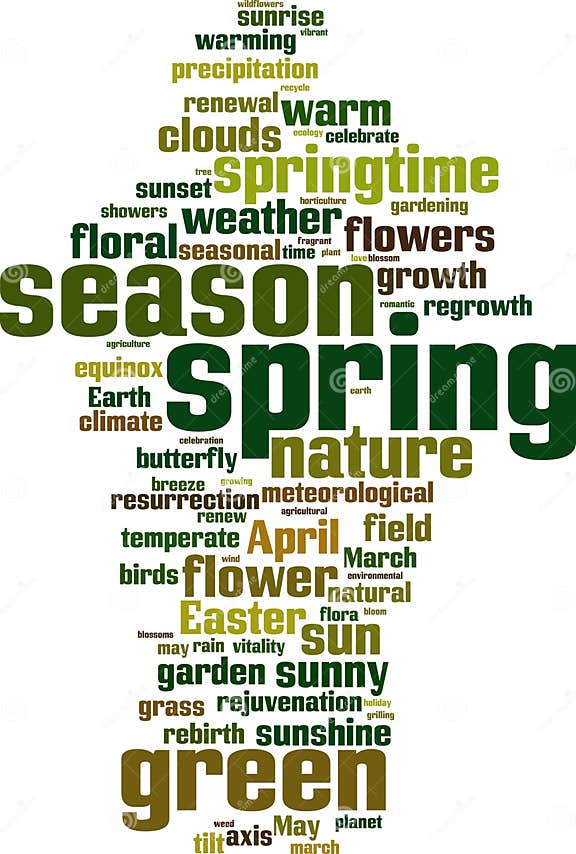 Spring word cloud stock vector. Illustration of rain - 176401559