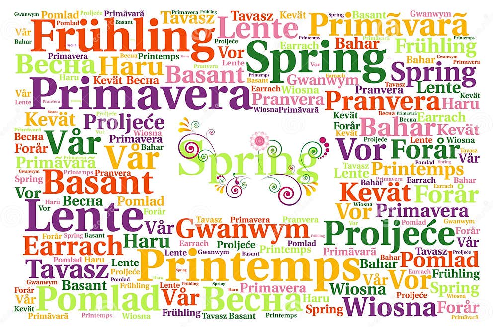 Spring Word Cloud in Different Languages Stock Illustration ...