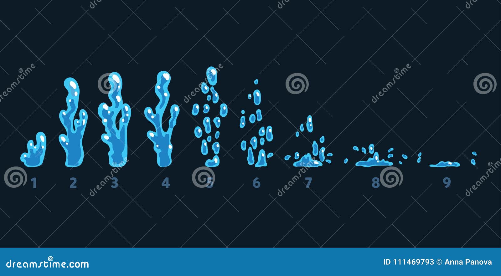 Animated Water Sprite Sheet