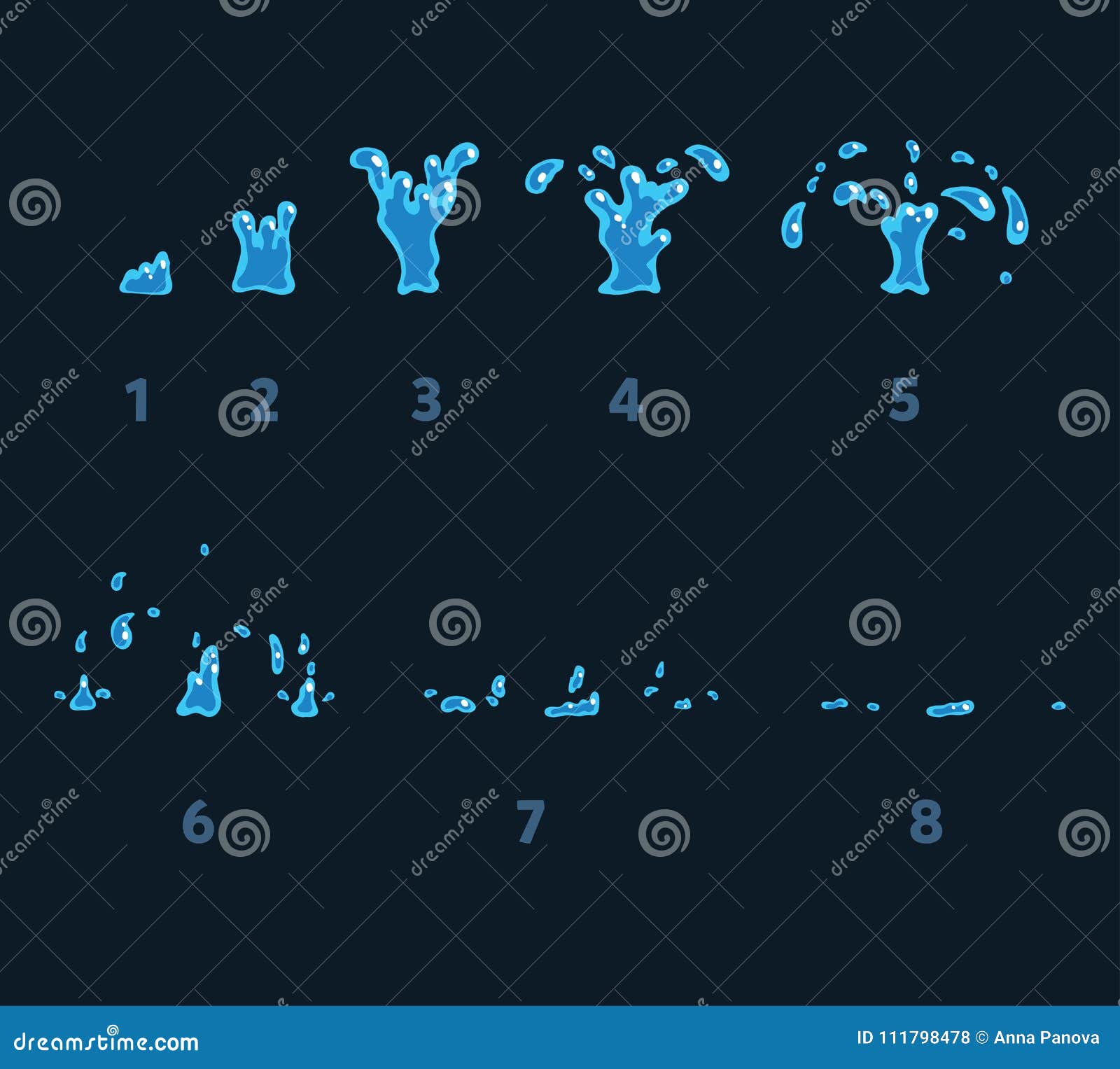 Animated Water Sprite Sheet