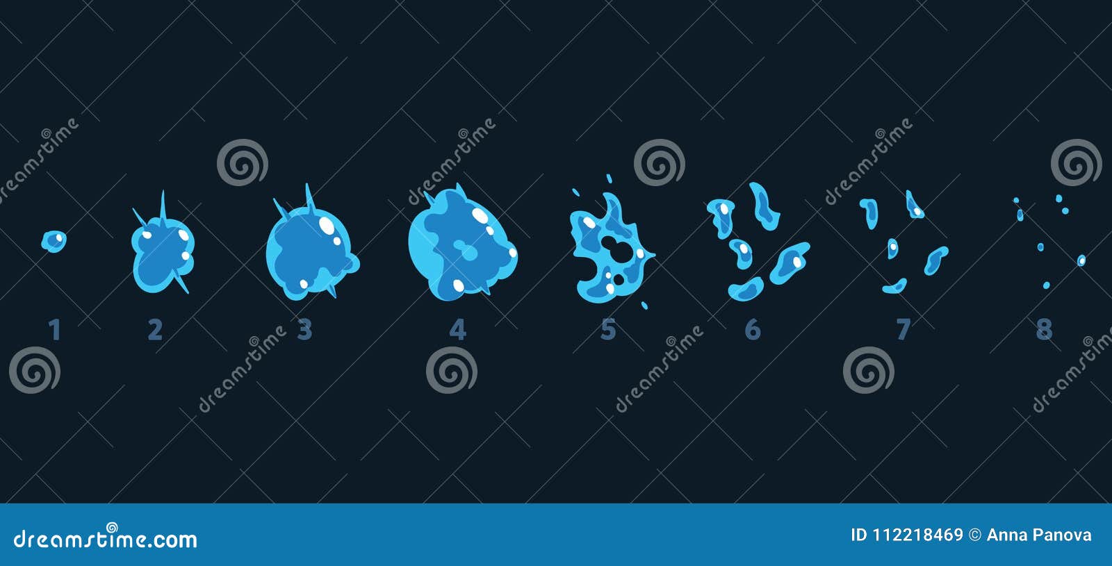 Sprite Sheet of a Water Wave, Water Splashes. Animation for Game or ...