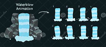 Sprite Sheet of a Waterfall. Waterfall Animation for Game Design. Stock ...