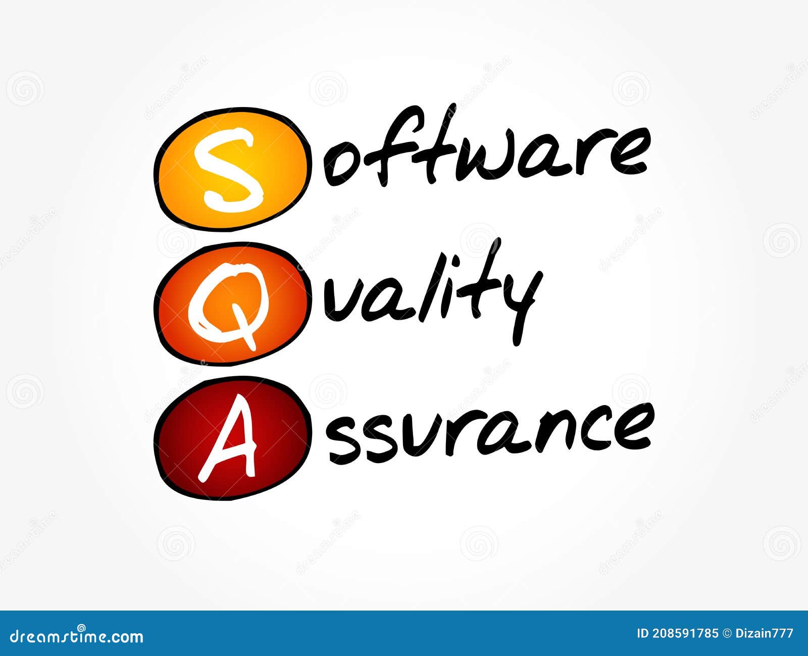 SQA - Software Quality Assurance Acronym, Concept Background Stock ...