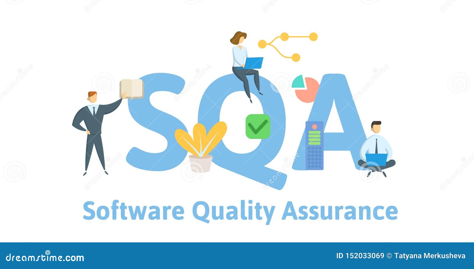 Sqa Software Quality Assurance Concept With Keywords People And