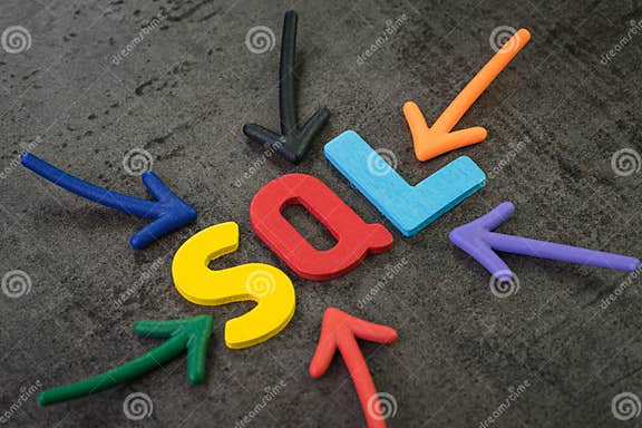 Sql Modern Programming Language For Database In Software Development Or 5070