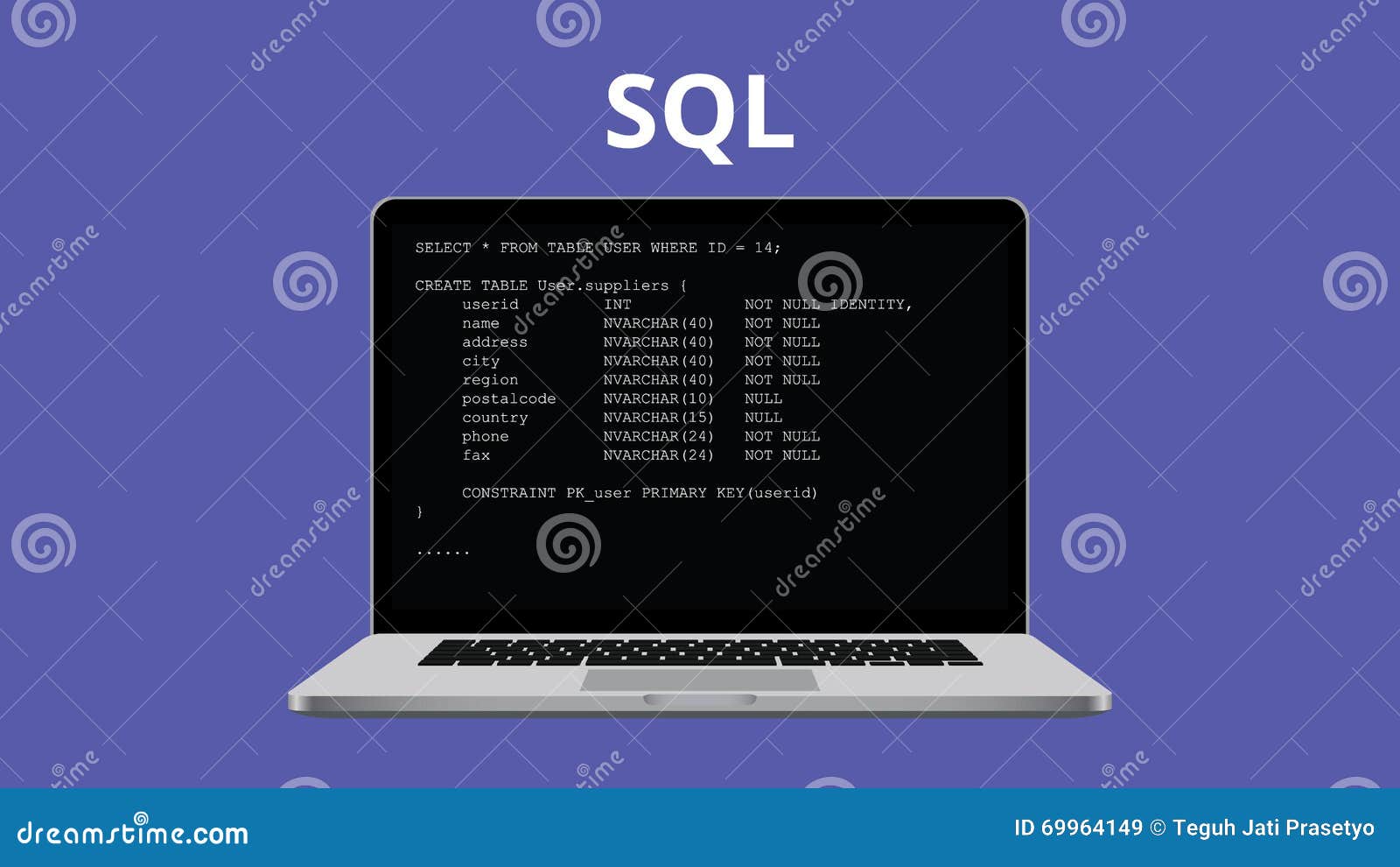 Sql Syntax Programming Illustration with Laptop and Code Program Stock ... Sql Syntax Programming Illustration with Laptop and Code Program Stock ...