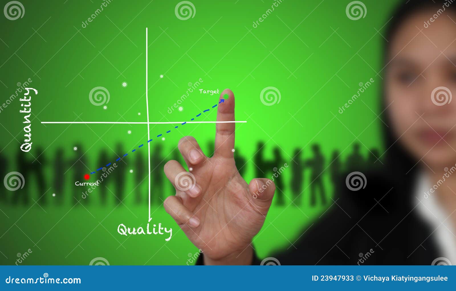 Squadra Di Miglioramento Del Prodotto Immagine Stock - Immagine di ...