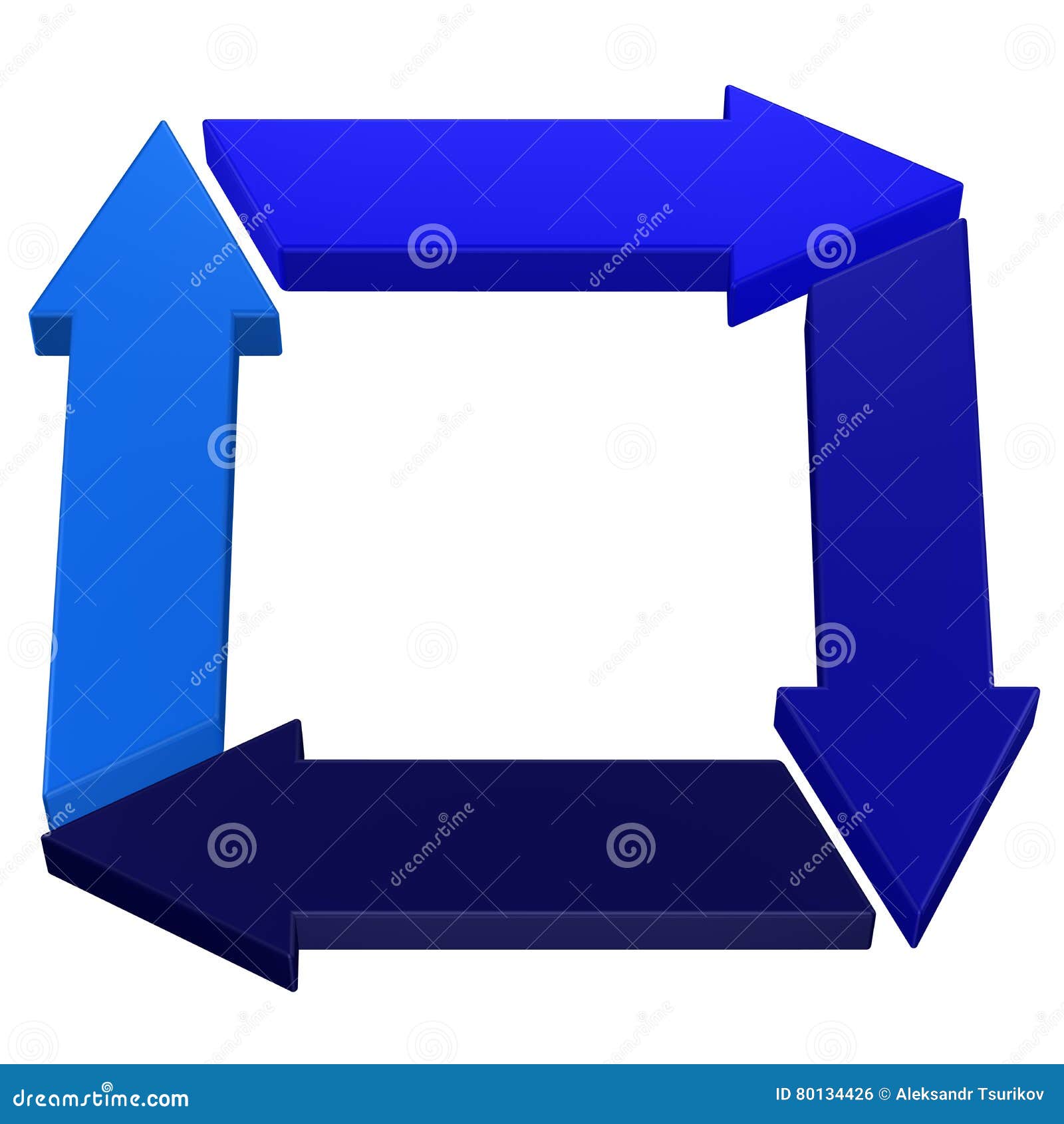 Square Arrows Process Describe A Circular Path That Can Be Said To Be A ...