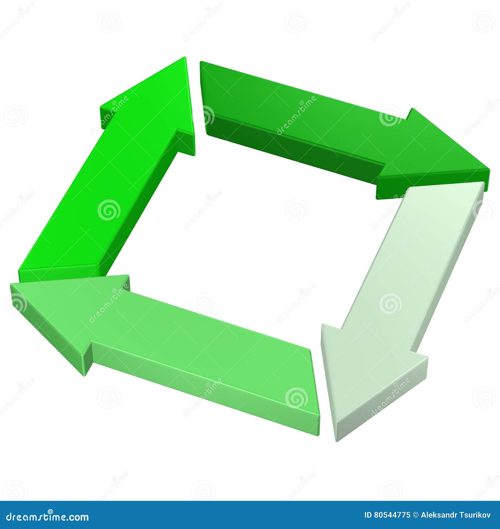 Square Arrows Process Describe A Circular Path That Can Be Said To Be A ...