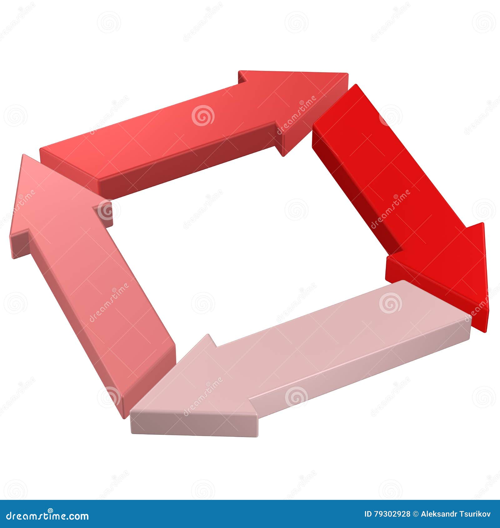 Square Arrows Process Describe A Circular Path That Can Be Said To Be A ...