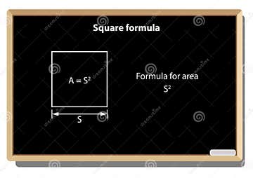 Square Formula. Mathematical Vector Formulary. for School, University ...