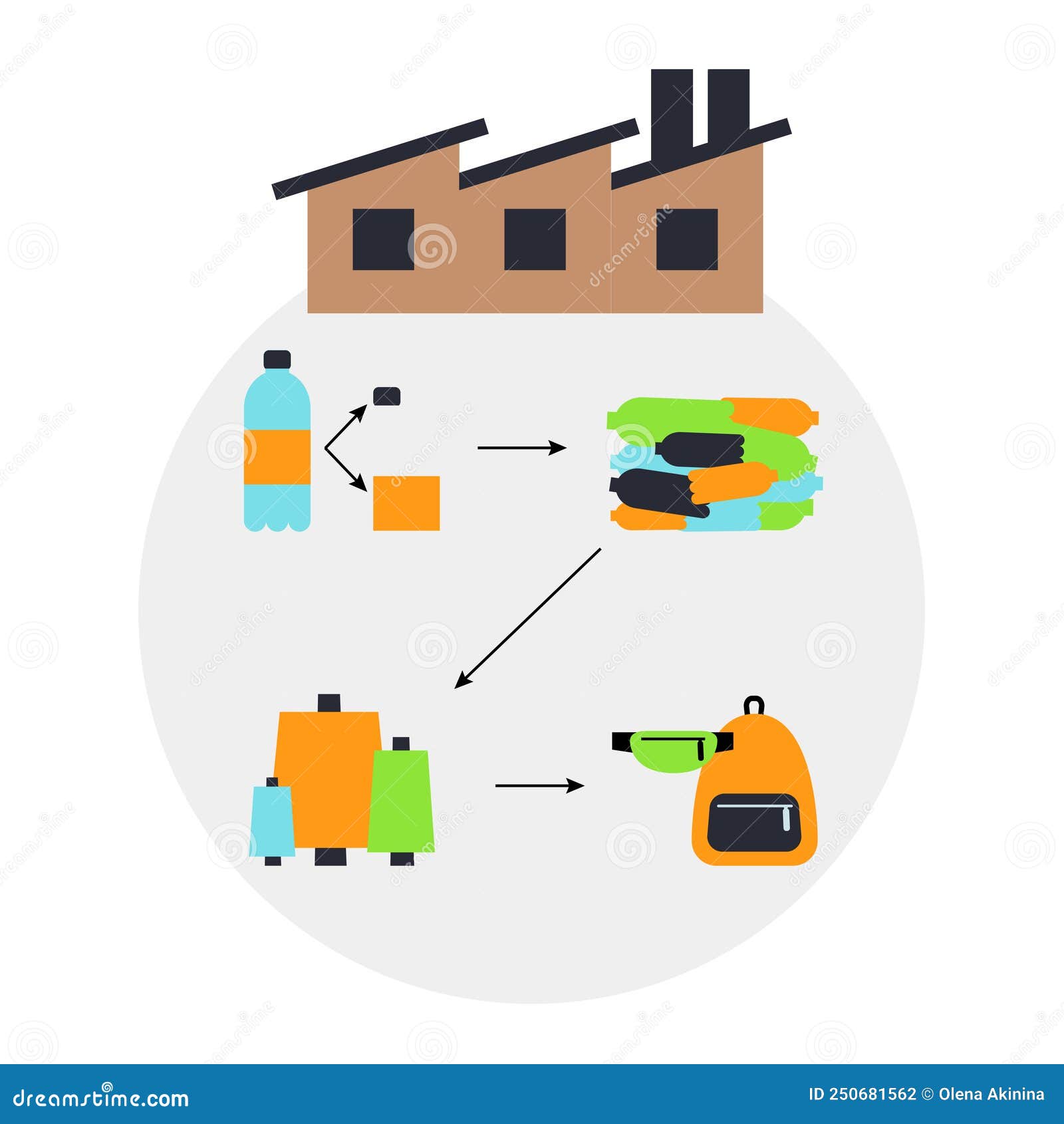 A Square Vector Image of a Pet Bottles Recycling Process. Stock Vector ...
