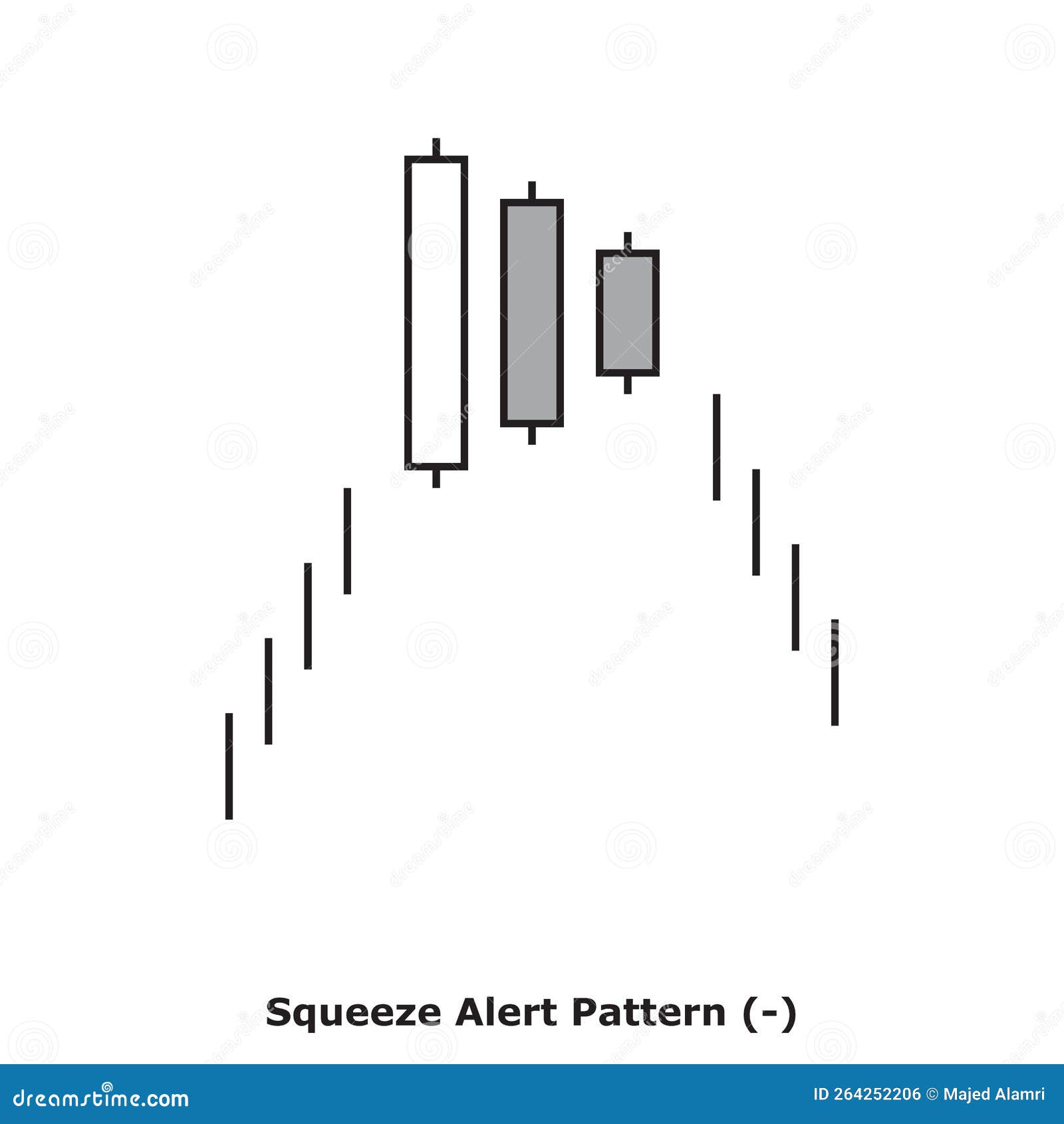 Squeeze Alert Pattern (-) White & Black - Square Stock Vector ...