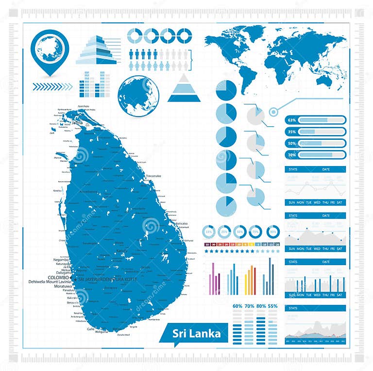 Sri Lanka Map and Infographic Elements Stock Vector - Illustration of ...