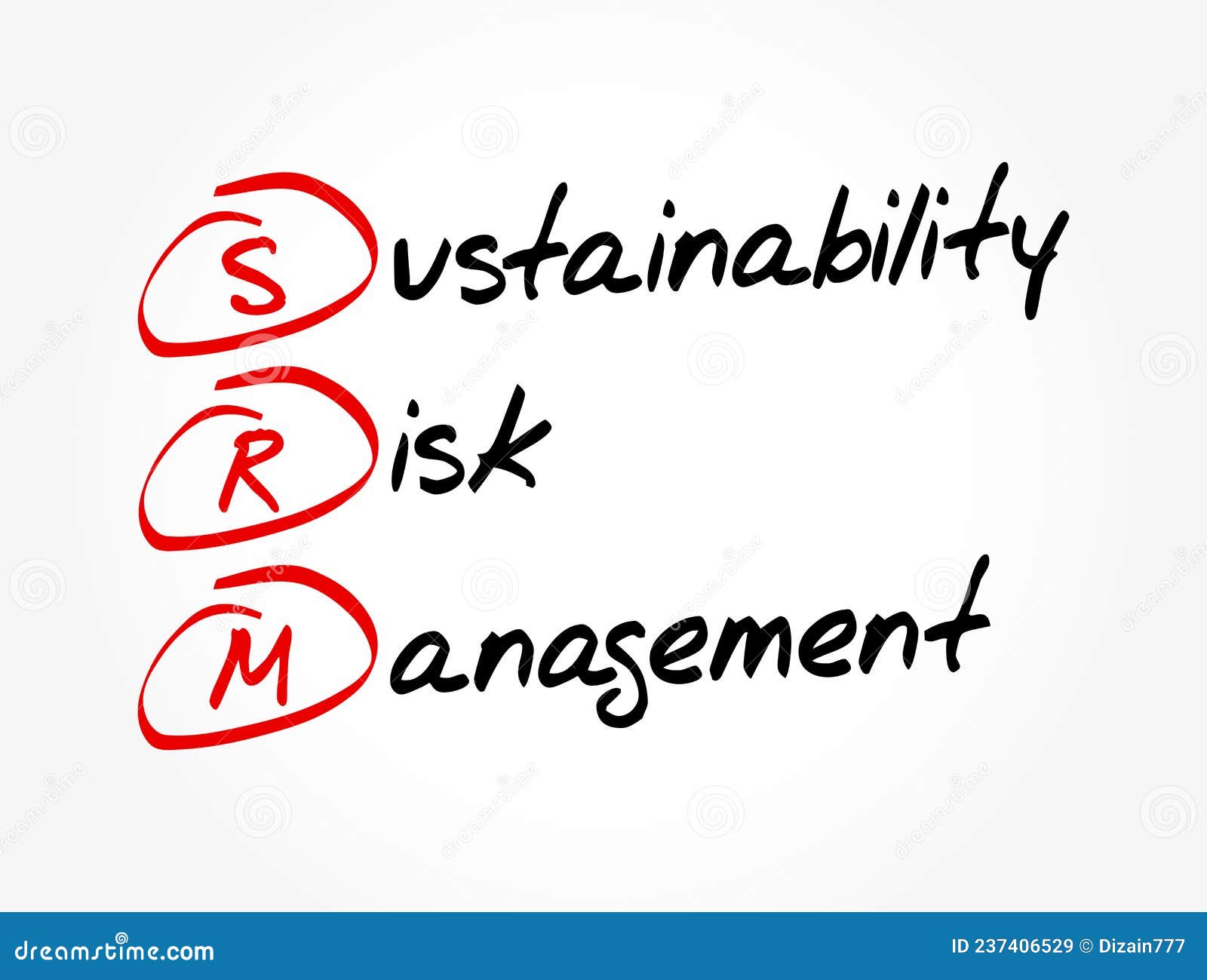 SRM - Sustainability Risk Management Acronym, Business Concept ...
