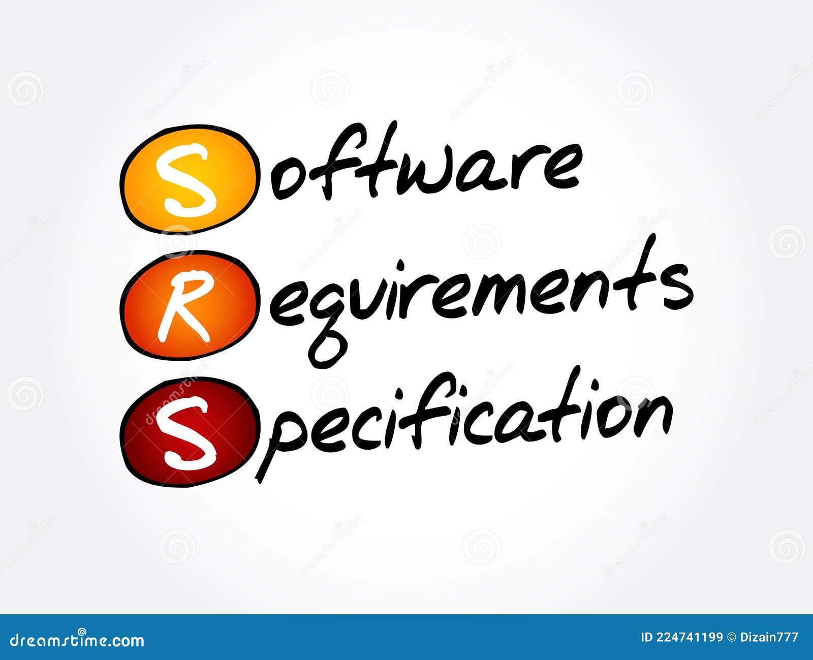 SRS - Software Requirements Specification Acronym, Technology Concept ...