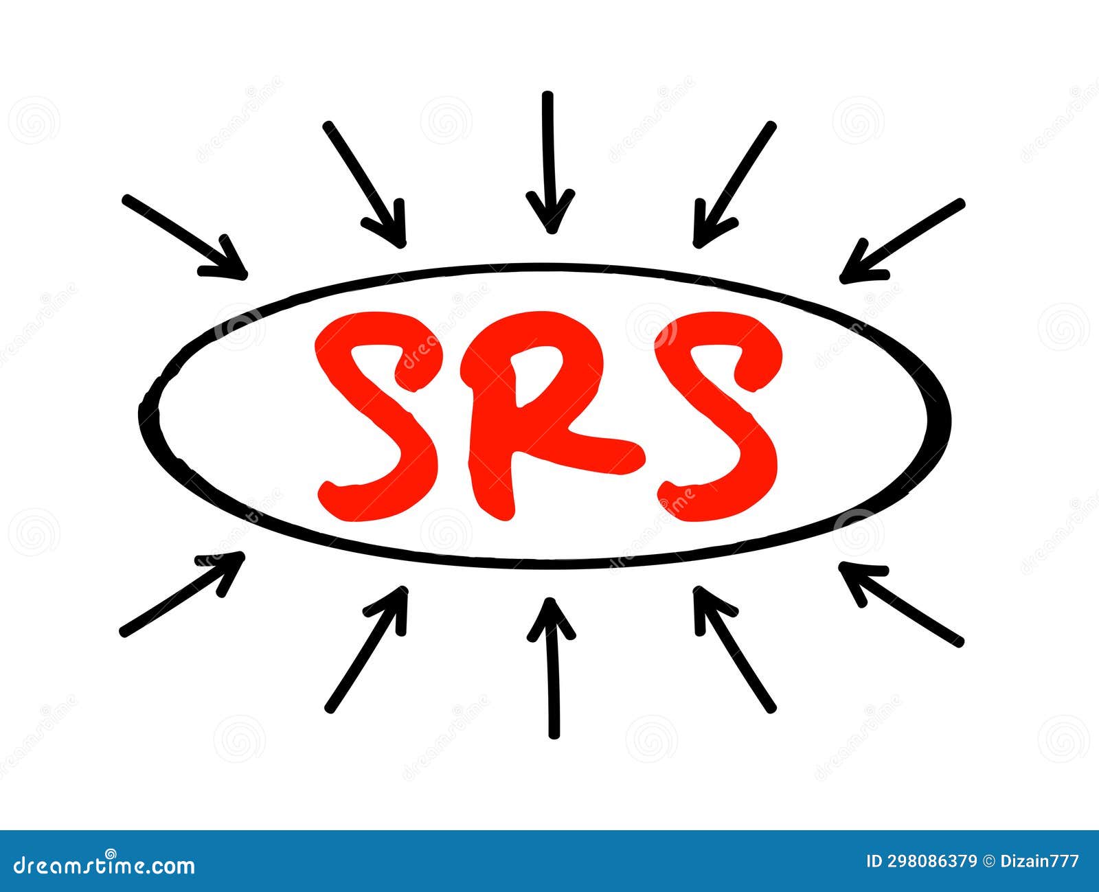 SRS - Software Requirements Specification Is A Description Of A ...