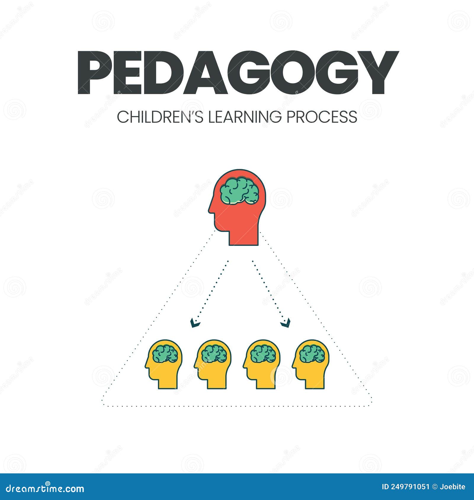 The Vector Illustration of the Pedagogy Concept with an Icon is a ...