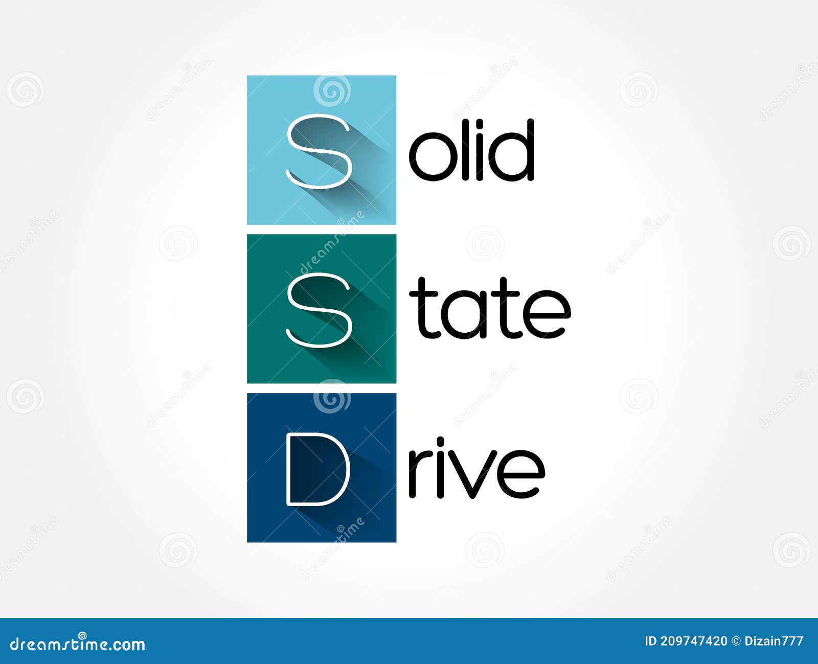 State-of-the-art Technology Line Icons Collection. Innovation ...