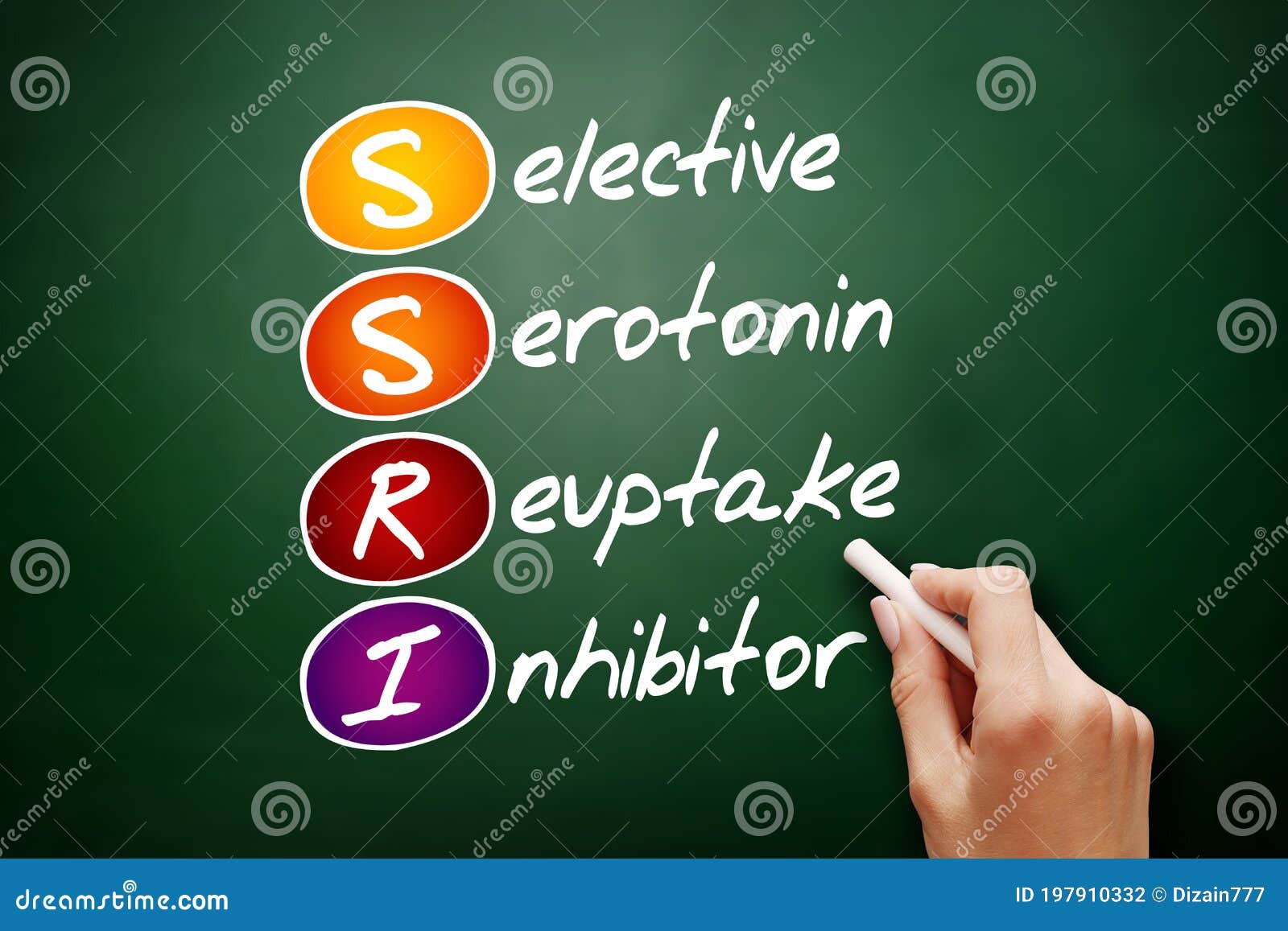 SSRI - Selective Serotonin Reuptake Inhibitor Acronym, Concept On ...