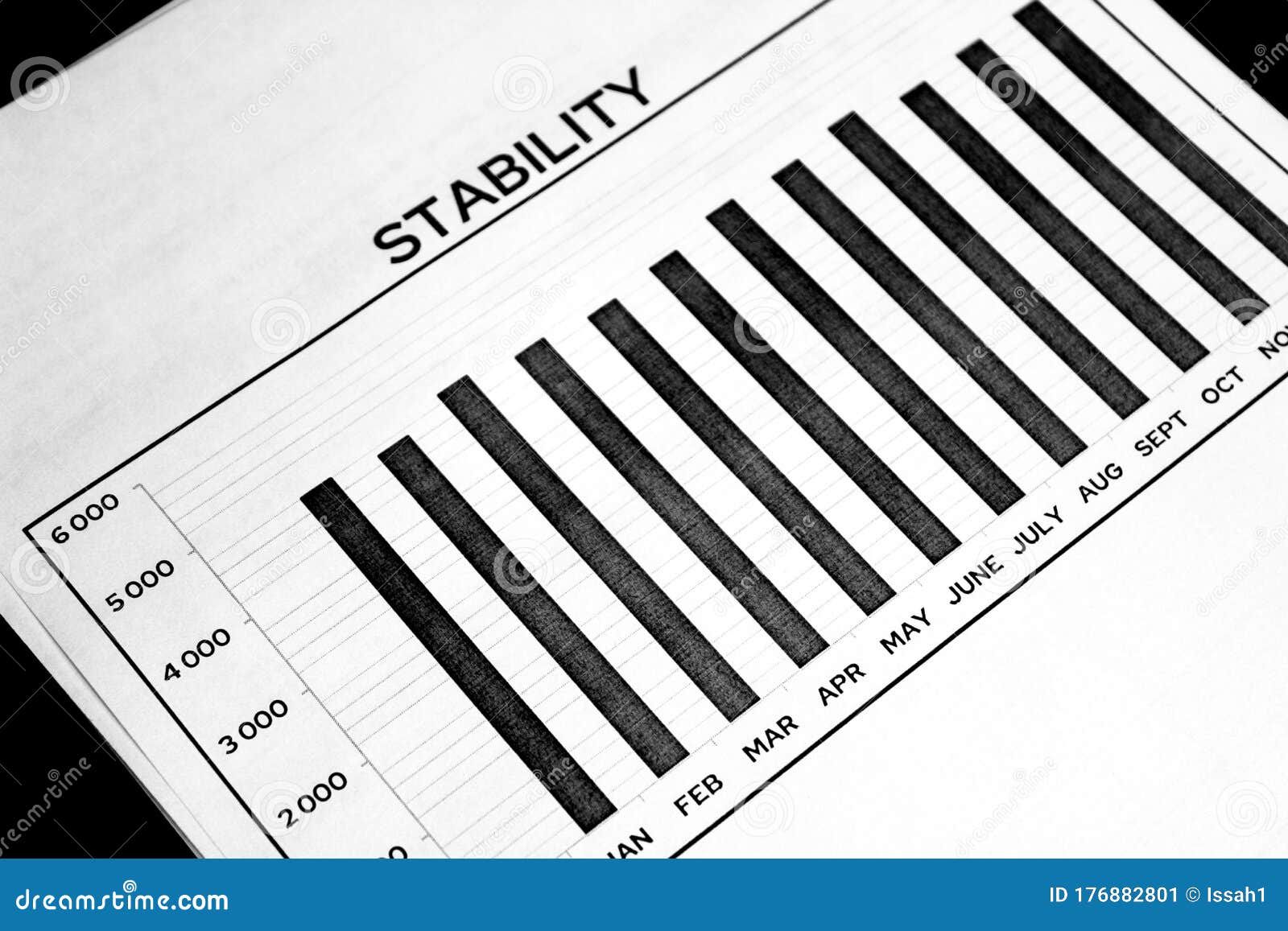 Stability. White Sheet of Paper with a Drawn Diagram of a Stable Income ...