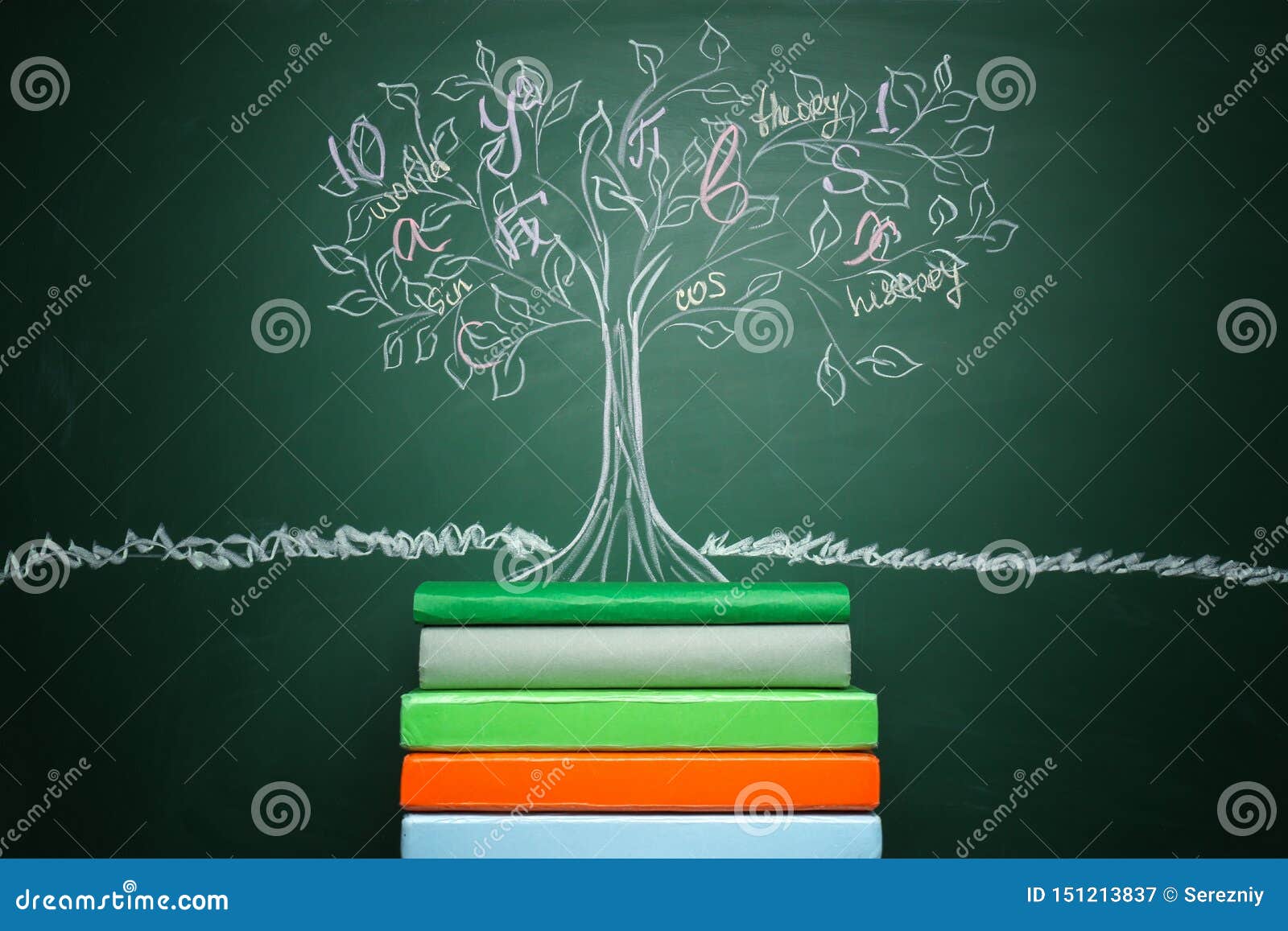 Stack of Books and Drawn Tree on Chalkboard Stock Image - Image of ...