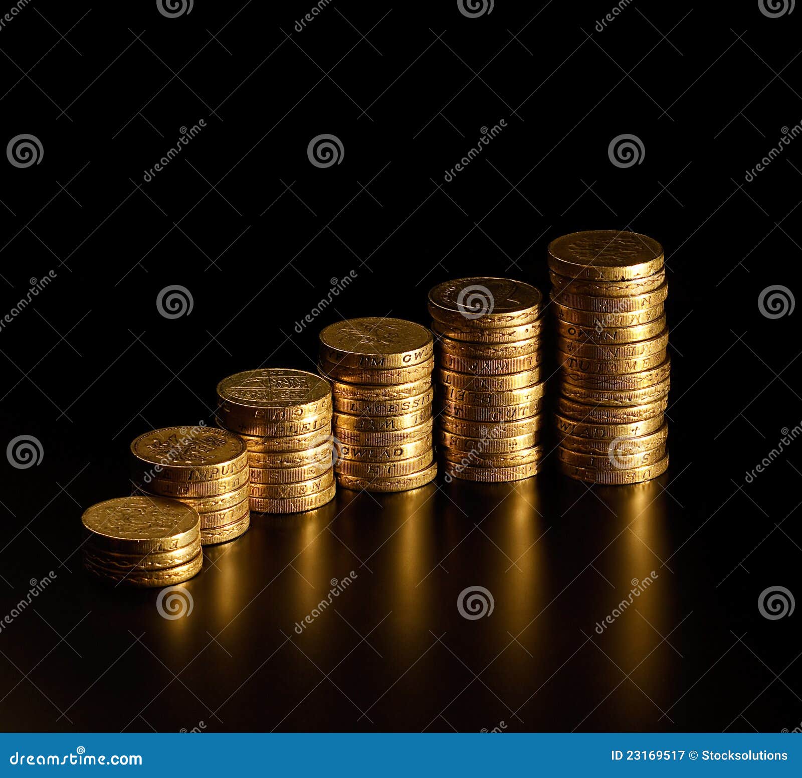 Stack of British Pound Coins Stock Image - Image of stack, wales: 23169517