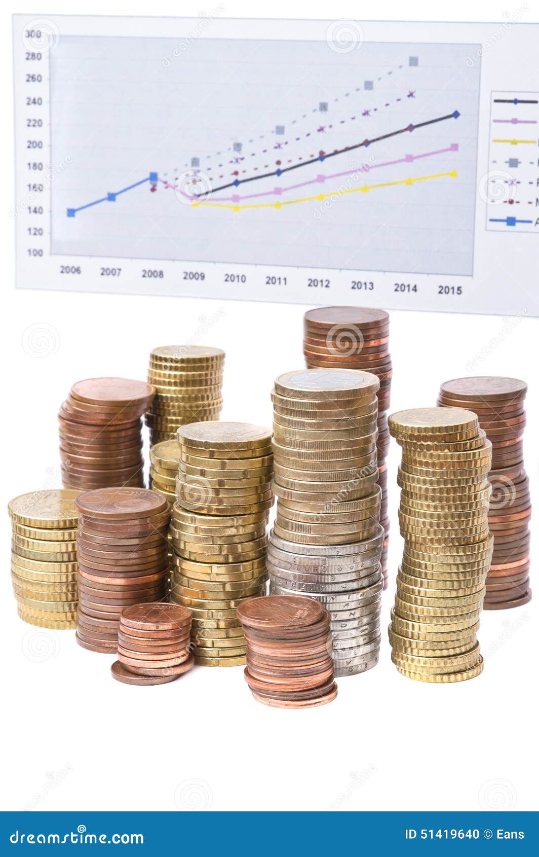 Stack of coins and chart stock photo. Image of statistics - 51419640